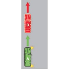 Practice learner permit test : VicRoads