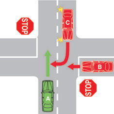 Practice learner permit test : VicRoads
