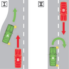 Practice learner permit test : VicRoads
